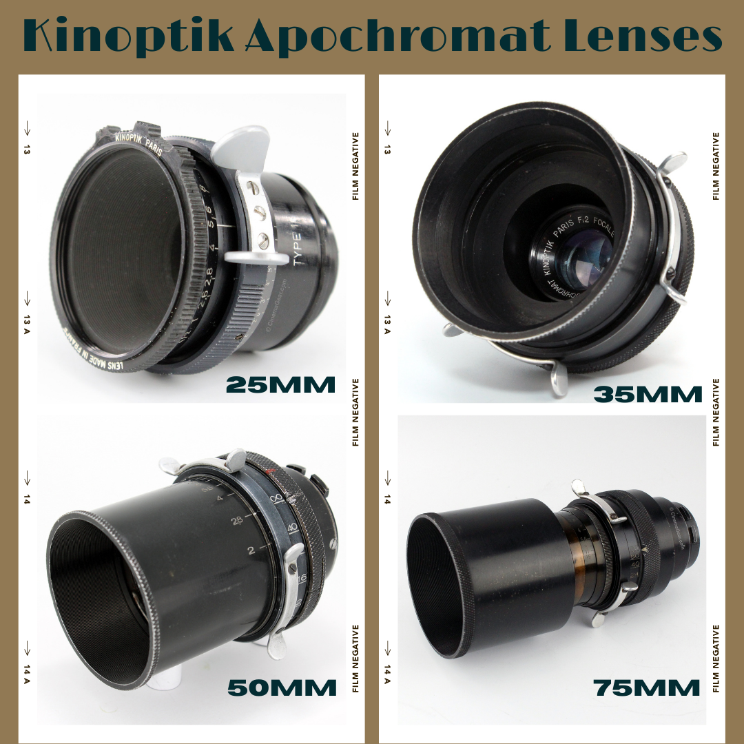 Searching for a History of Kinoptik – CinemaGear — Blog